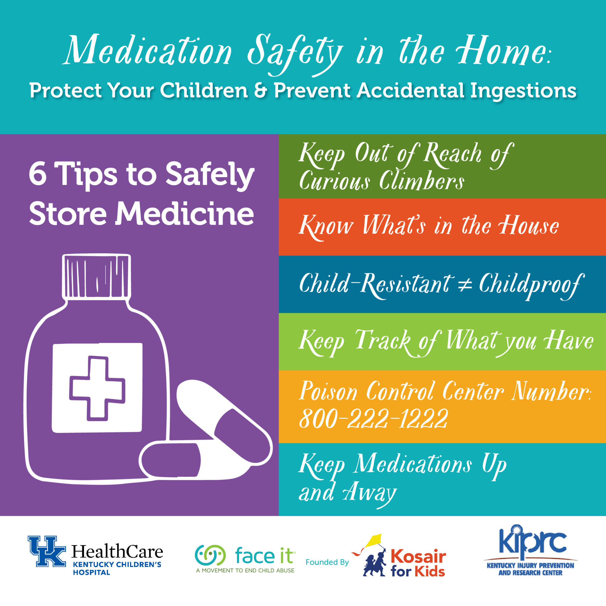 Safely Storing Medications with Kids of All Ages in the Home - Face It